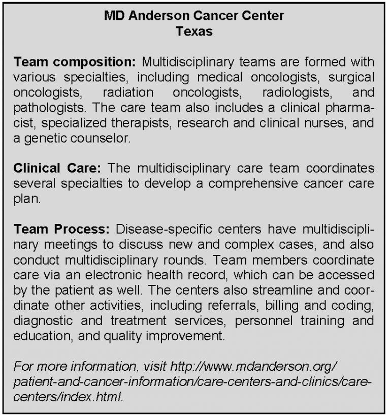 Core Principles & Values of Effective Team-Based Health Care - NAM