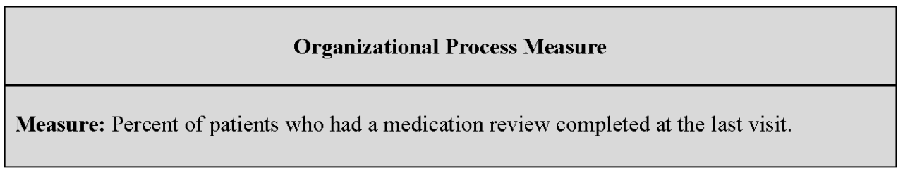 Integrating Health Literacy with Health Care Performance Measurement - NAM