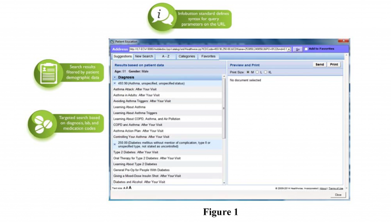 Shared Decision-Making Strategies for Best Care: Patient Decision Aids ...