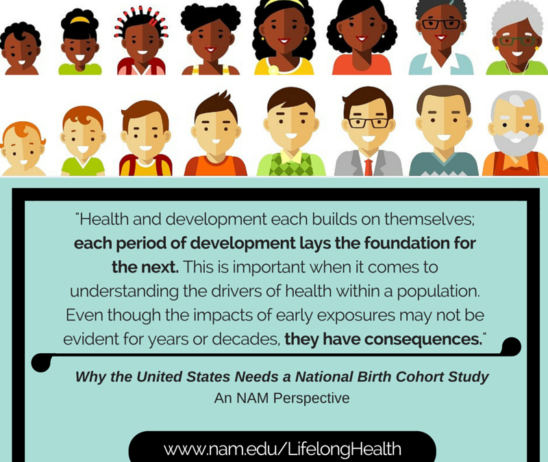HLAA2 - National Academy of Medicine