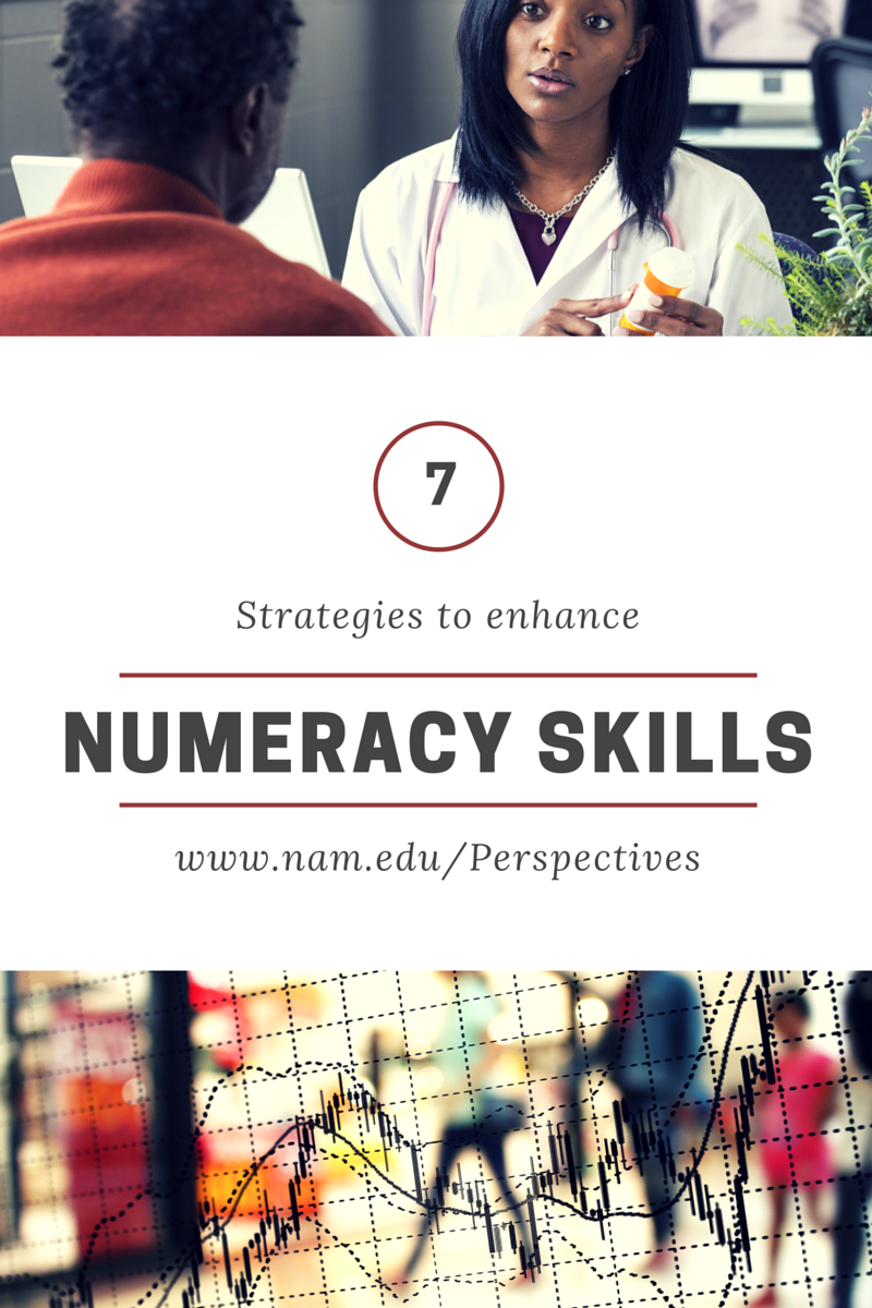 Strategies To Enhance Numeracy Skills National Academy Of Medicine