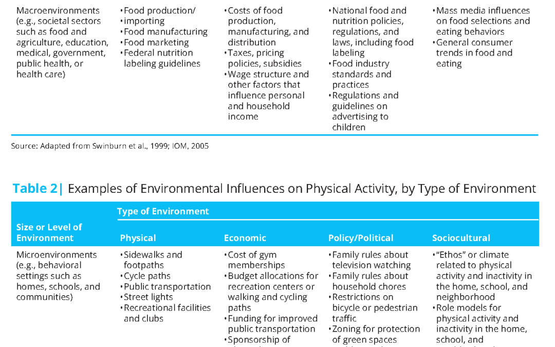 Opm Pay Tables 2017 2 1 | Cabinets Matttroy