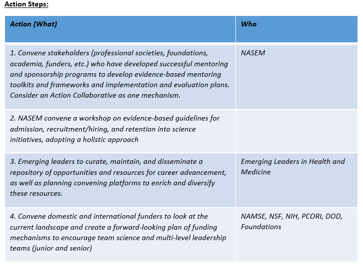 ELF Forum Action Steps 2 - National Academy of Medicine