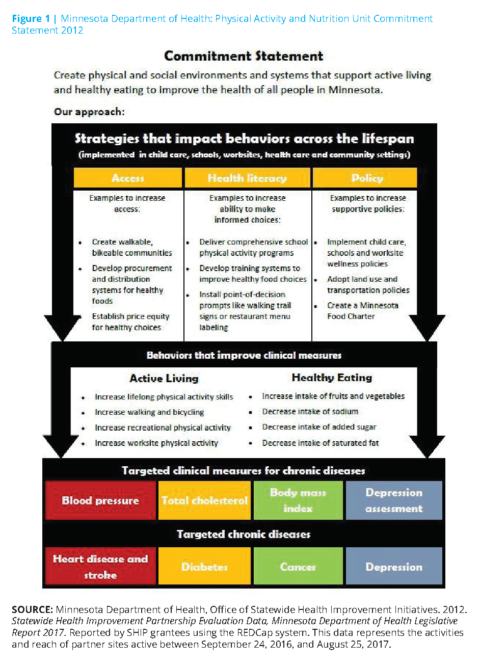 Health Literacy and Health Education in Schools: Collaboration for ...
