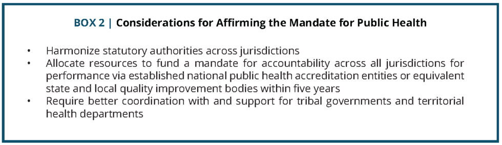 Public Health COVID-19 Impact Assessment: Lessons Learned and ...