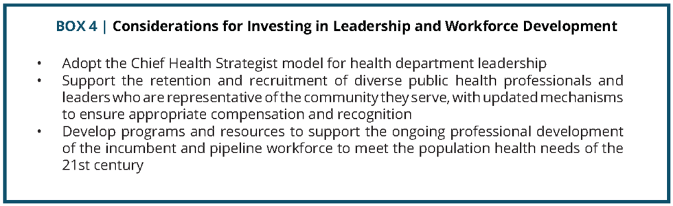 Public Health COVID-19 Impact Assessment: Lessons Learned and ...