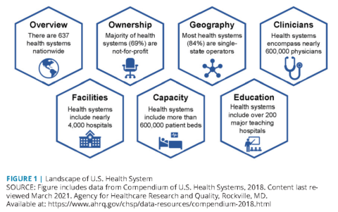 Care Systems COVID-19 Impact Assessment: Lessons Learned and Compelling ...