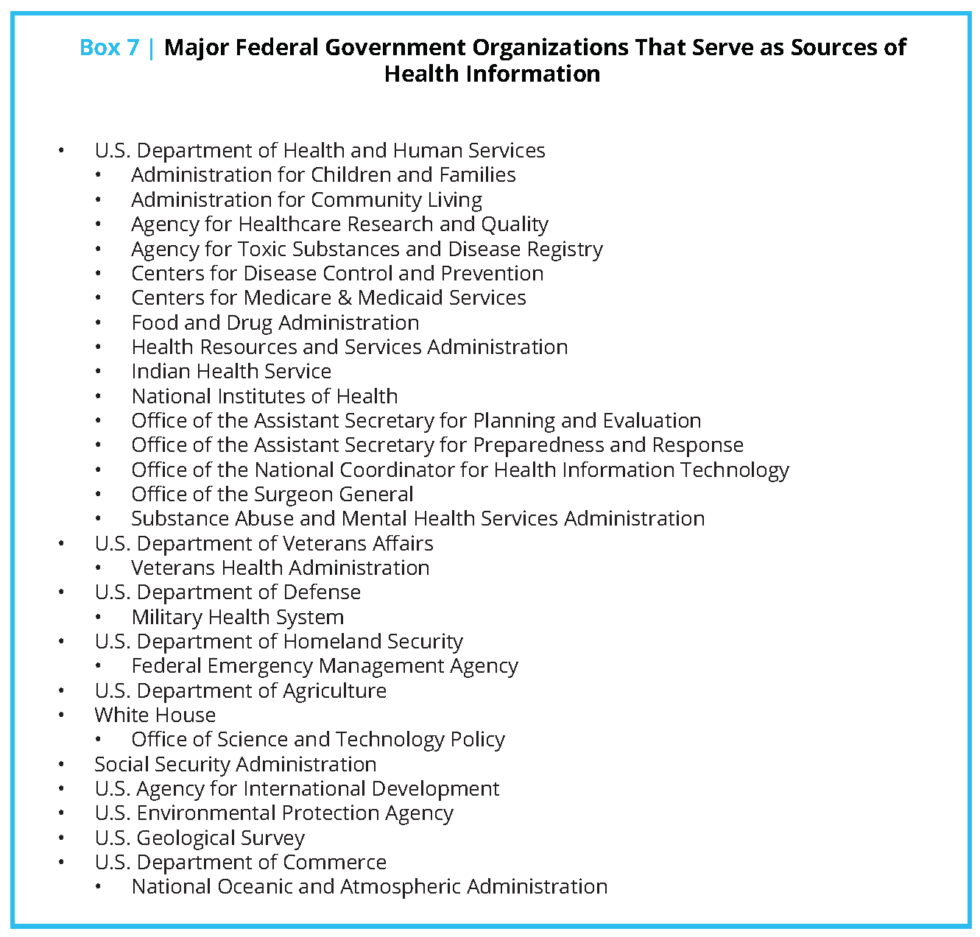 Identifying Credible Sources of Health Information in Social Media ...