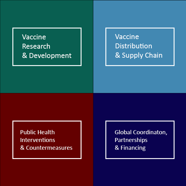 Flu Graphic - National Academy of Medicine