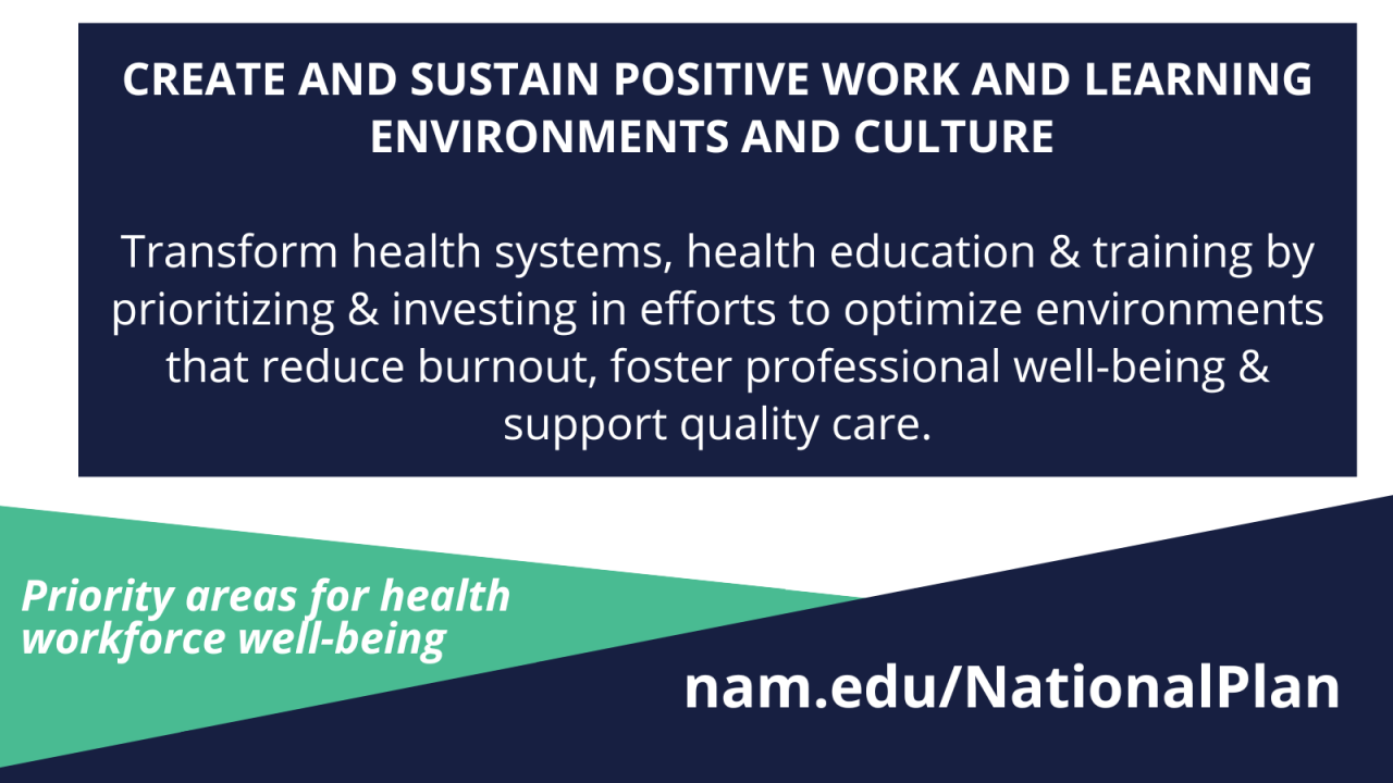 National Plan for Health Workforce Well-Being Publication Toolkit - NAM